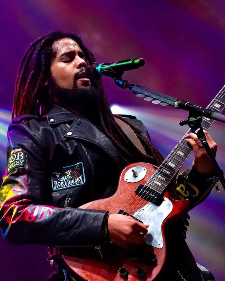 David Minto | TimzTell